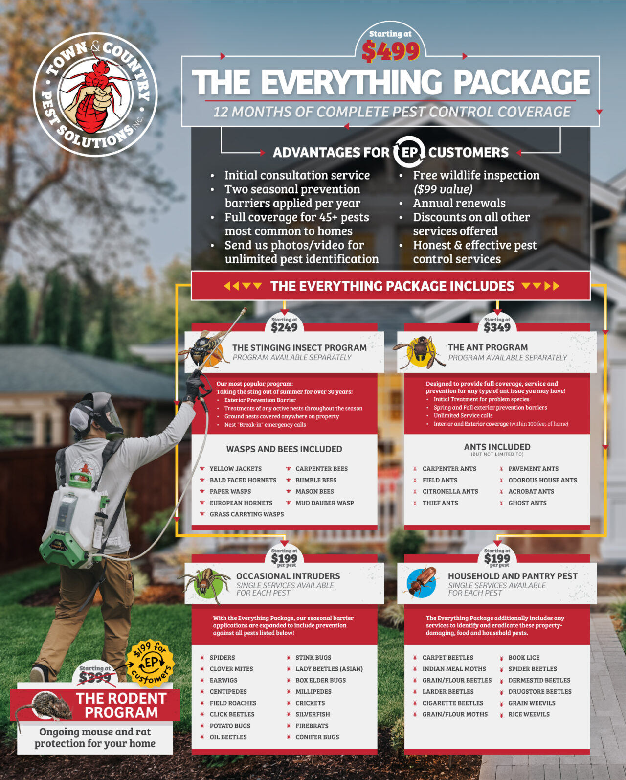 Everything Package and Program Offerings - Town & Country Pest ...